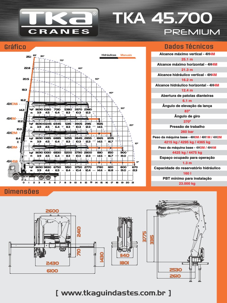 Ficha Técnica Munck TKA 45.700 | PDF