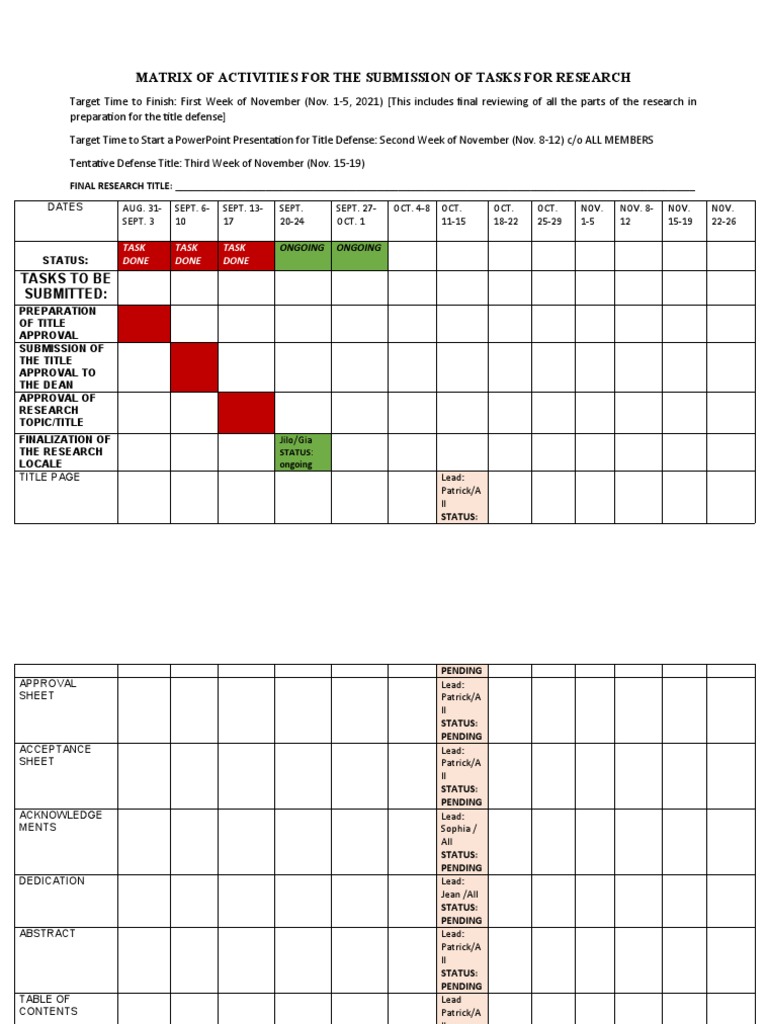 Matrix of Activities For The Submission of Tasks For Research | PDF ...