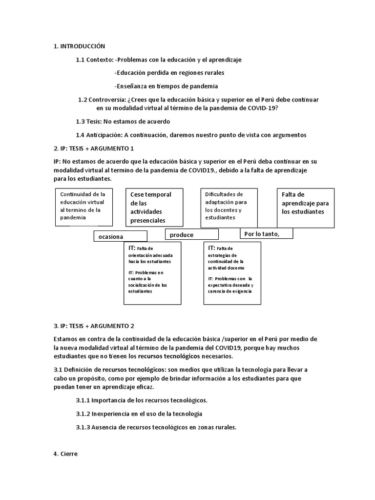 ESQUEMA PARA LA PC2 (Original) | PDF | Aprendizaje | Educación primaria