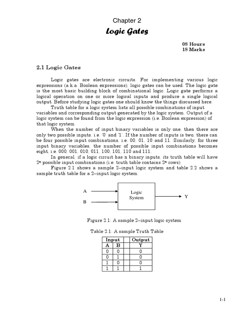 Chapter 2 Logic Gates2 | Download Free PDF | Logic Gate | Boolean Algebra