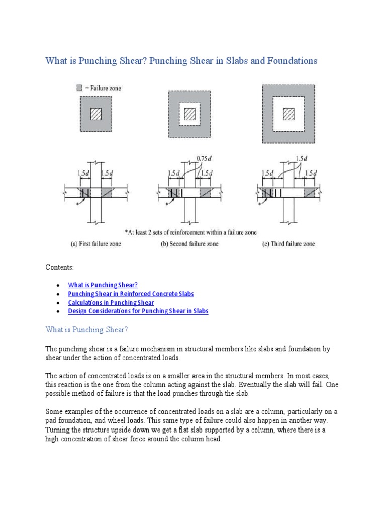 Understanding Punching Shear in Reinforced Concrete Slabs and ...