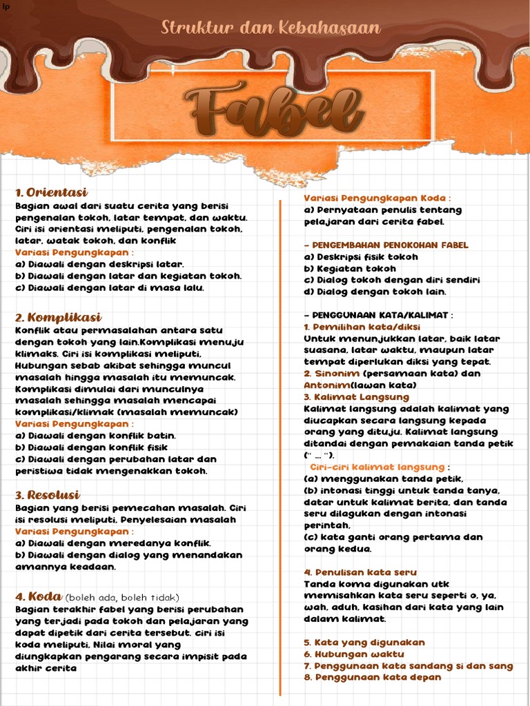 Struktur dan Ciri-Ciri Teks Fabel | PDF | Seni & Disiplin Bahasa ...