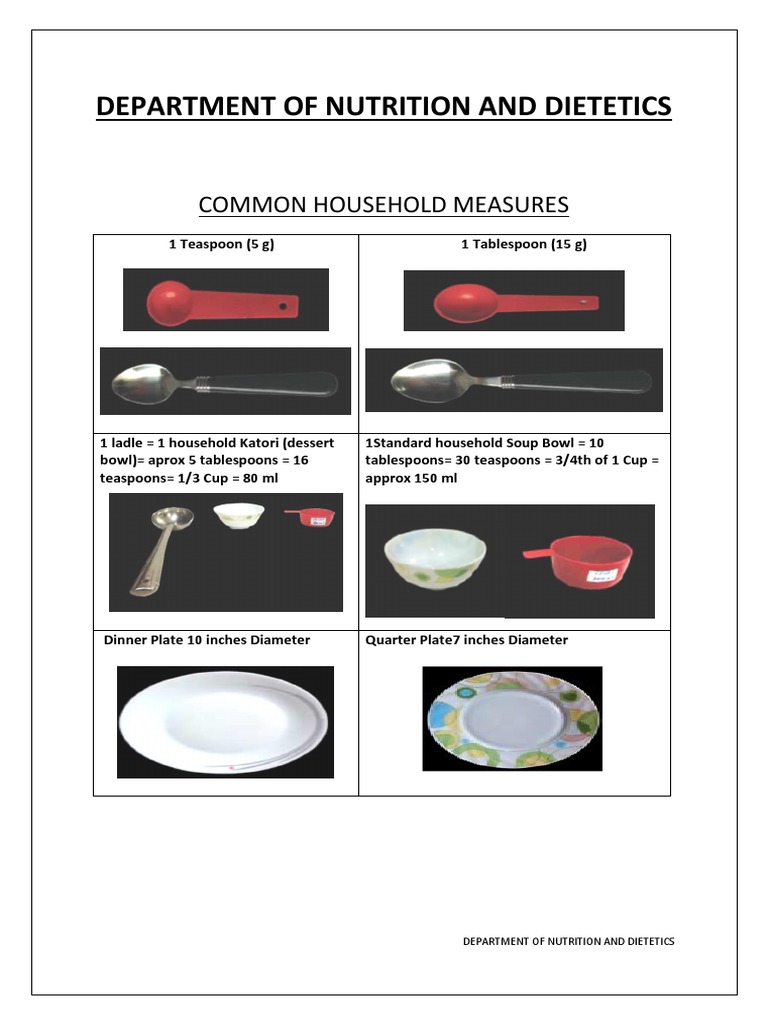 Department of Nutrition and Dietetics: Common Household Measures | PDF ...