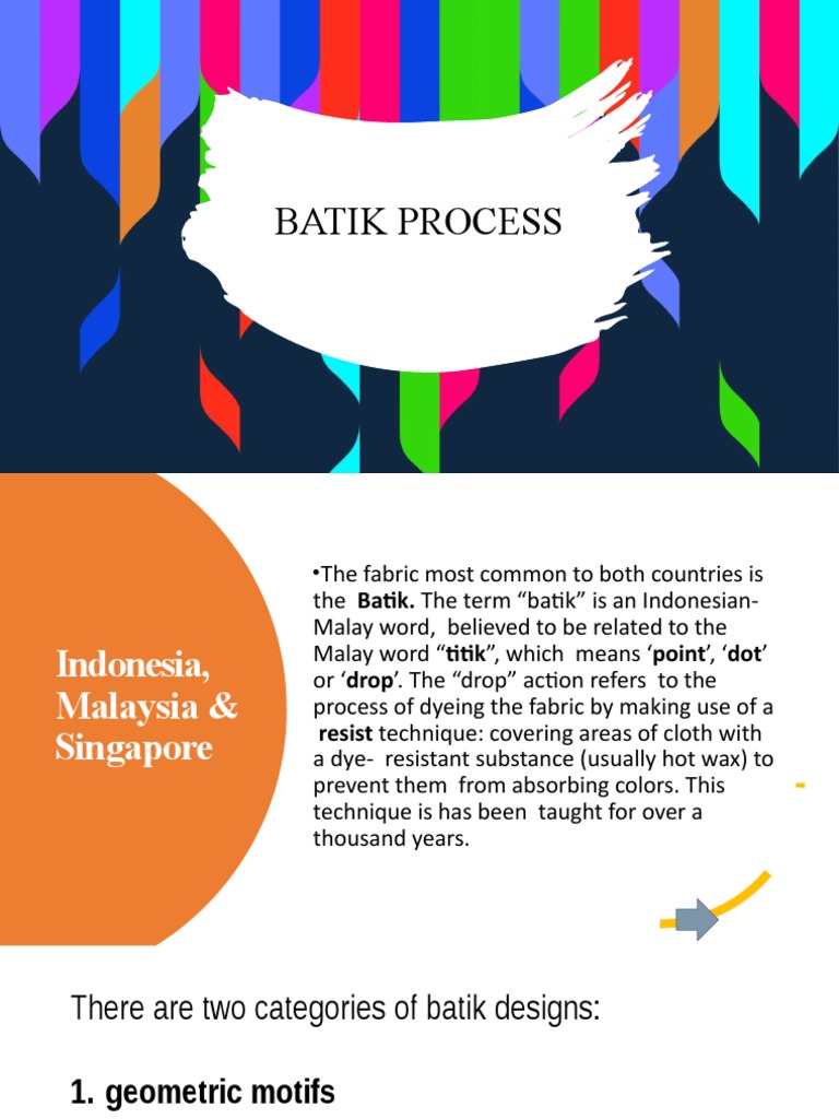 Batik Process | PDF | Textiles