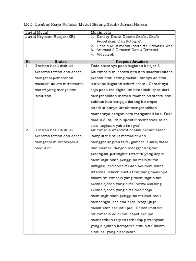 LK 2 - Lembar Kerja Refleksi Modul Bidang Studi Jurnal Harian MM | PDF