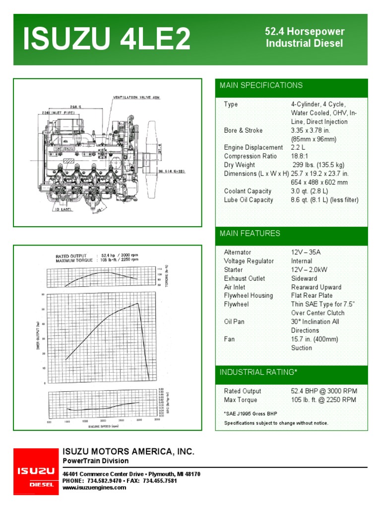 Isuzu 4le2: 52.4 Horsepower Industrial Diesel | PDF | Horsepower ...