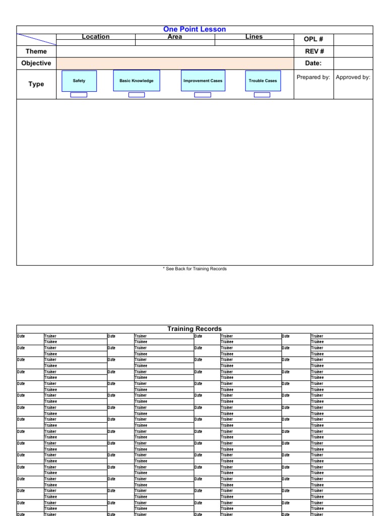 One Point Lesson Template Overview | PDF | Career & Growth