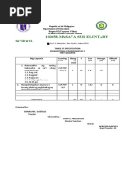 Table of Specification in Araling Panlipunan 7 | PDF