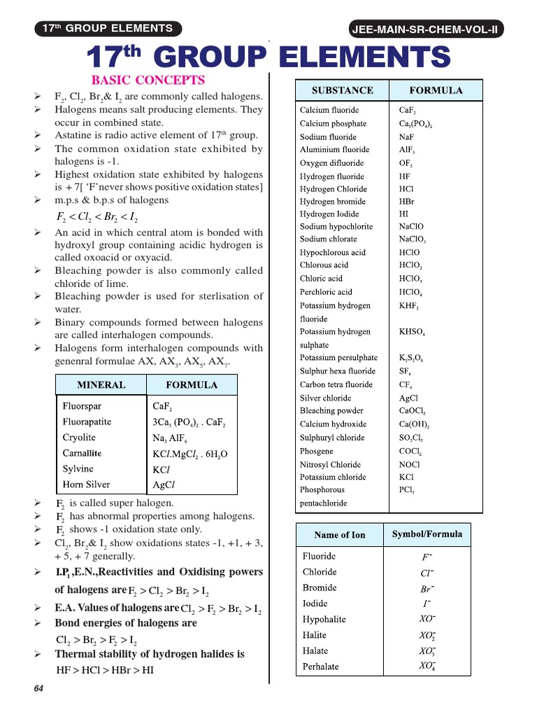 17th Group Elements | PDF | Chlorine | Iodine