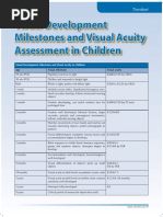 Tangent Screen Visual Field Testing | PDF | Retina | Color