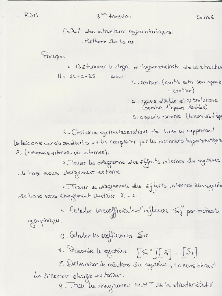 Calcul Des Structures Hyperstatiques - Méthode Des Forces - 2 | PDF