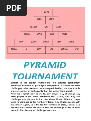 Pyramid Tournament