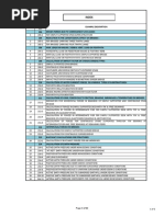 Irc 70R | PDF | Lane | Bridge