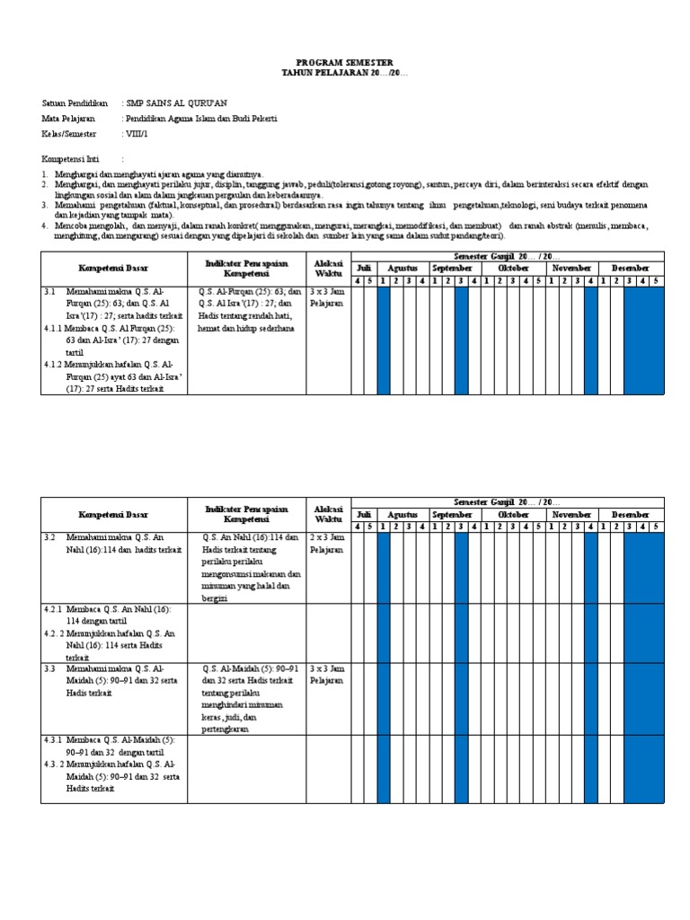 Prosem Kelas Viii | PDF