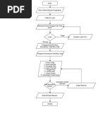 Indeks KAMI Versi 5.0.-16 Agustus 2023 - Protected | PDF