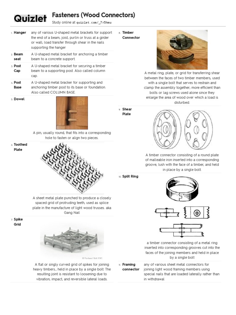 Fasteners (Wood Connectors) | PDF | Framing (Construction) | Architecture