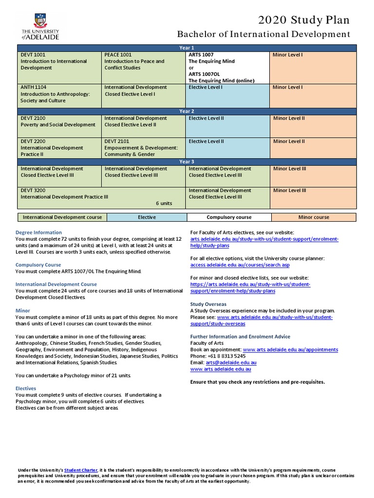 Bachelor Study Plan Template | PDF | Academia