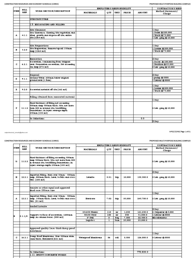 Construction WIP Schedule Template | PDF | Masonry | Concrete