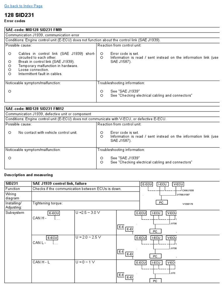 128 SID 231 9 - Copiar | PDF