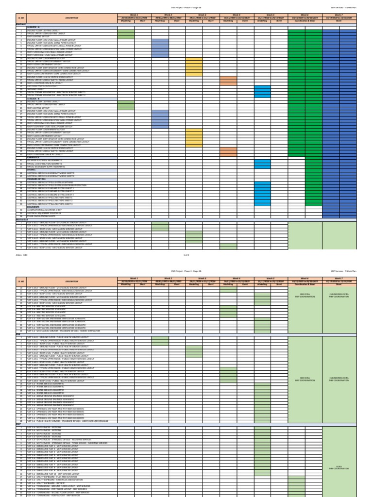 MEP Services 7 Week Plan for EWS Project - Phase II - Stage 3B Blocks A ...