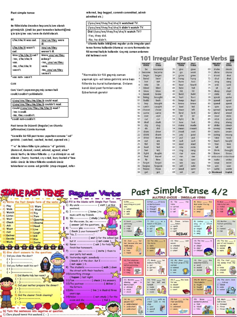 Past Simple Tense: Weren't Ill. Was I/he/she/it Sad? Were You/we/they ...