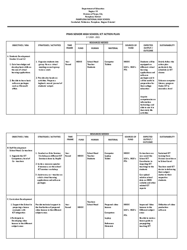 ICT Action Plan | Download Free PDF | Educational Technology | Teachers