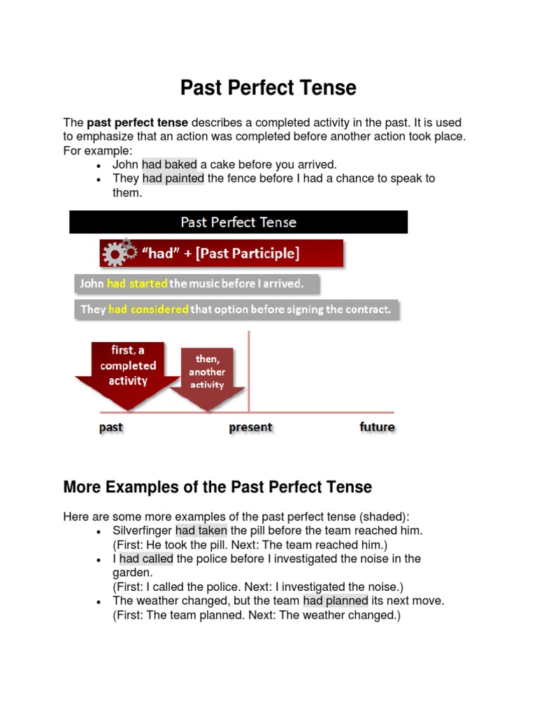 Past Perfect Tense | PDF | Grammatical Tense | Perfect (Grammar)