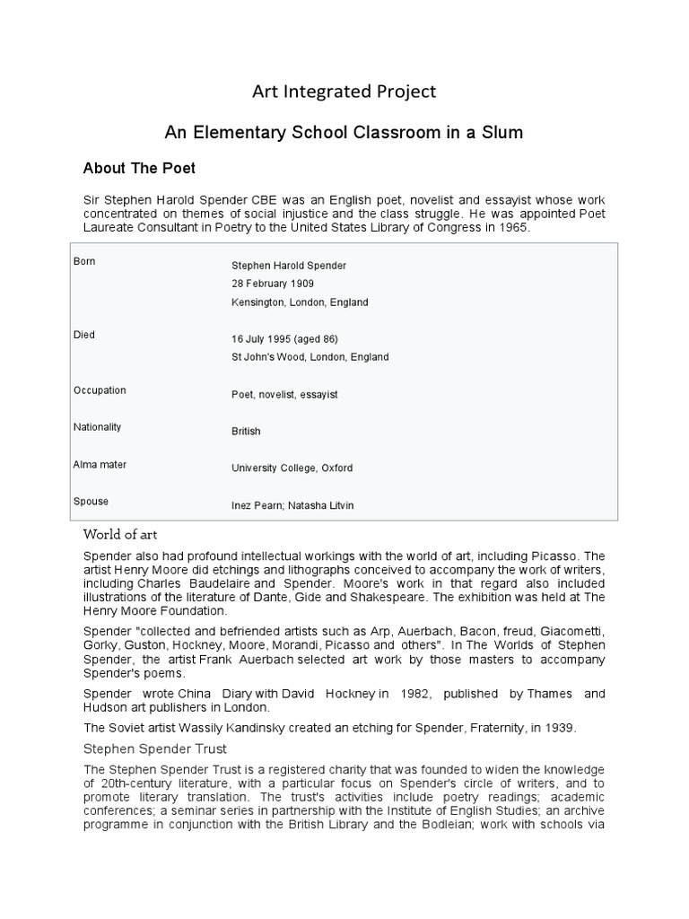 Art Integrated Project - ENGLISH | PDF