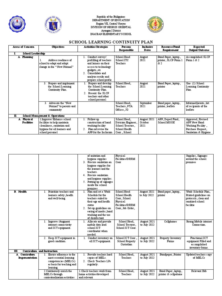 School Learning Continuity Plan | Download Free PDF | Educational Technology | Hygiene