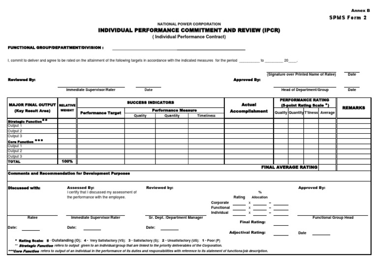 Annex B-IPCR Revised SPMS Form 2 Per CSC | PDF | Business | Economies
