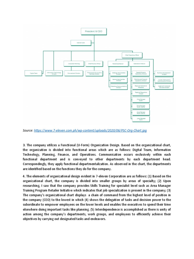 7-Eleven's Functional Organization Design | PDF | Organizational ...