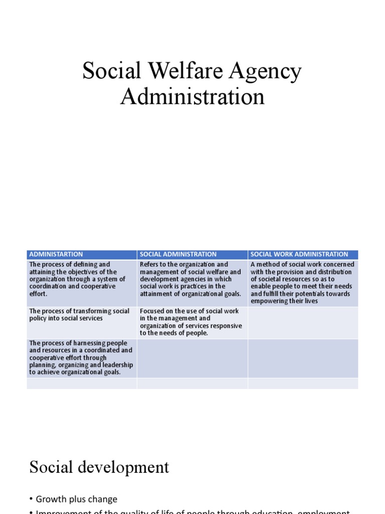 Social Welfare Agency Administration | PDF | Quality Of Life | Social Work