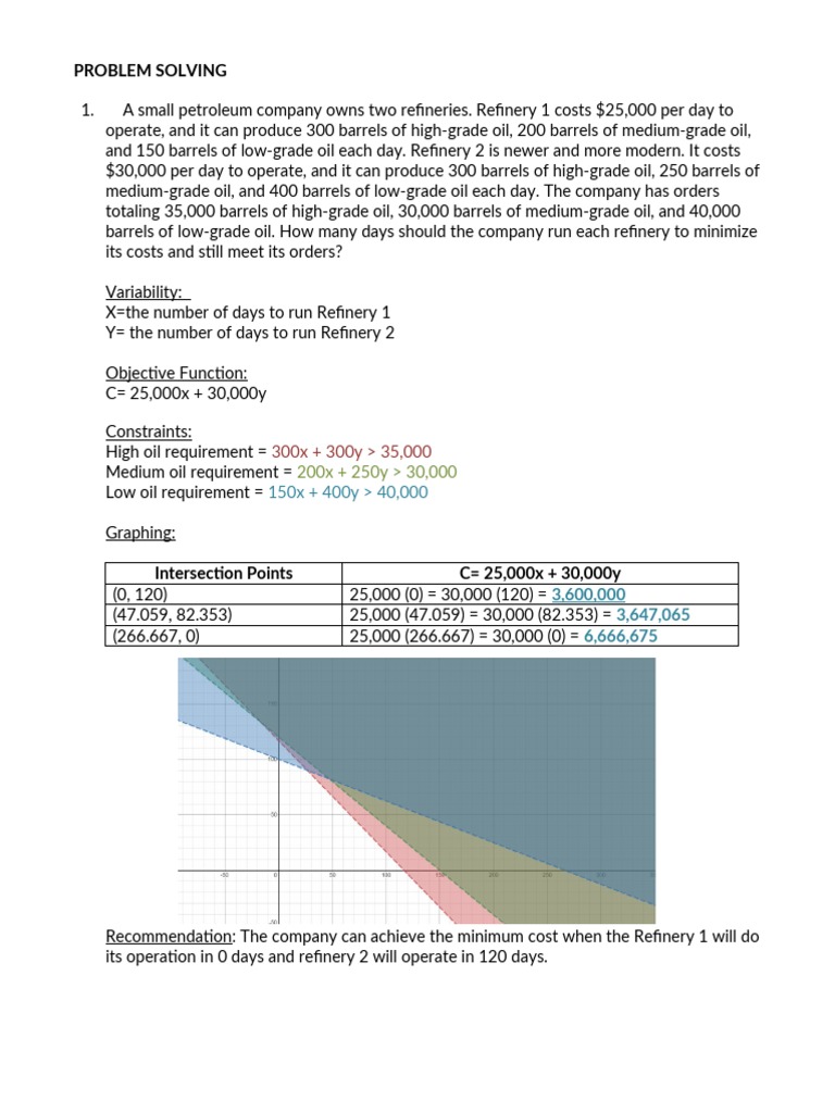 Problem Solving | PDF | Petroleum | Oil Refinery