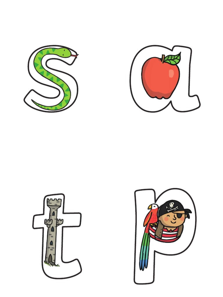 Display Letters | PDF