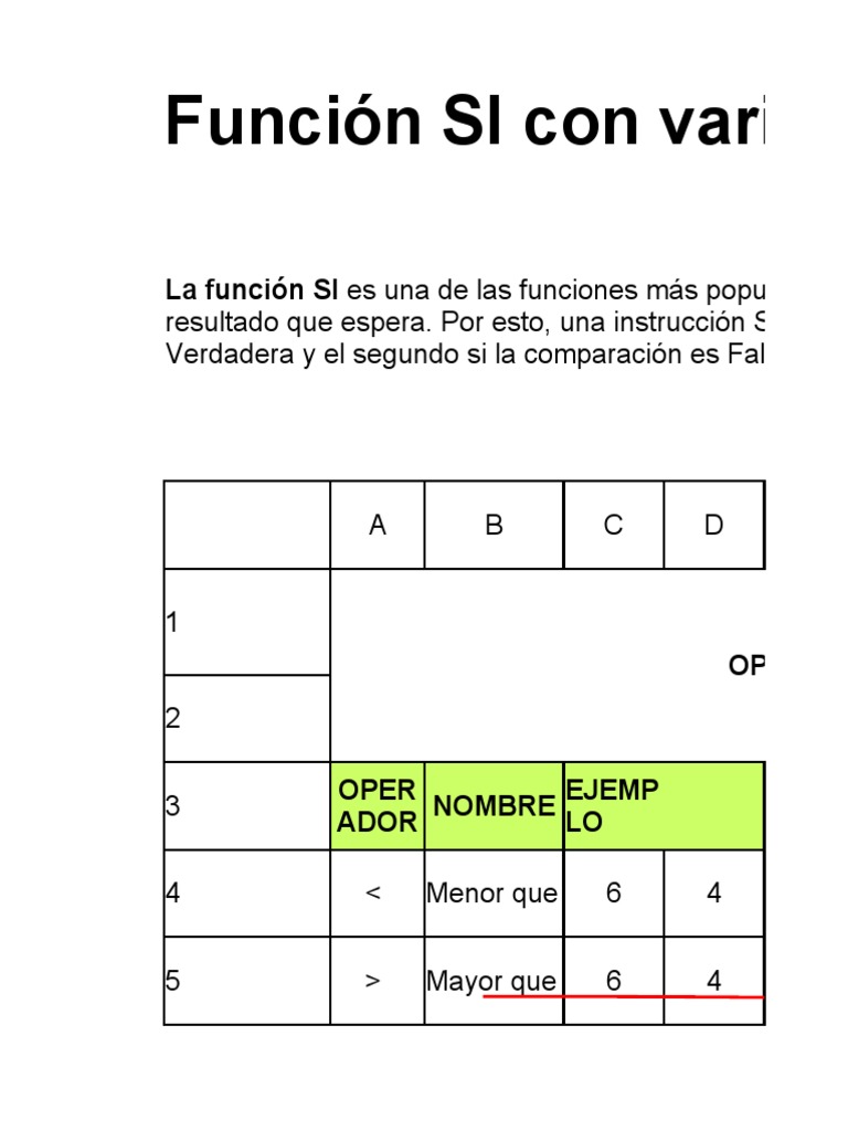 02 - Excel Intermedio Función-SI-con-varias-condiciones | PDF
