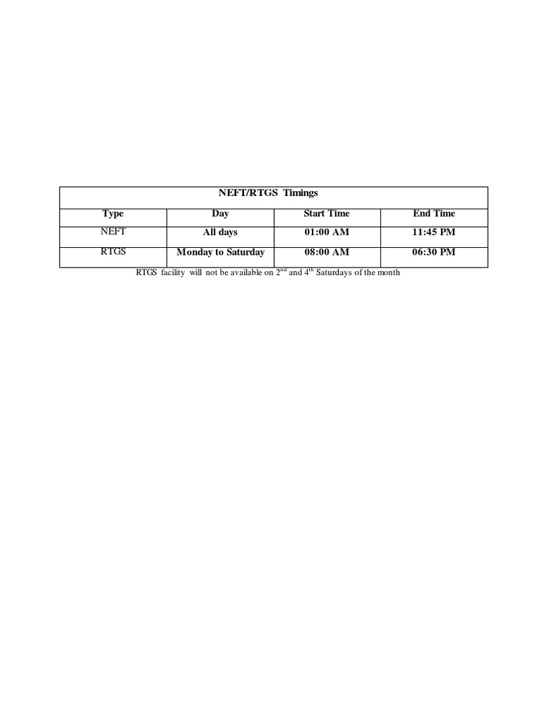 Rtgs Neft Timings | PDF