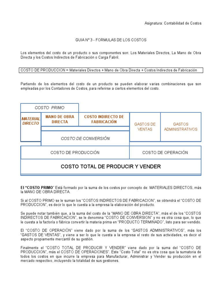 Guia 3. Formulas de Los Costos | PDF | Costo | Producción y fabricación