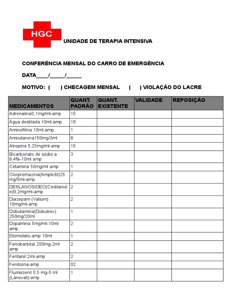 Check List Mensal Carro de Urgência | PDF | Drogas | Farmacologia