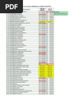 Union Cake Price List and Menu | PDF | Cakes | Cheesecake