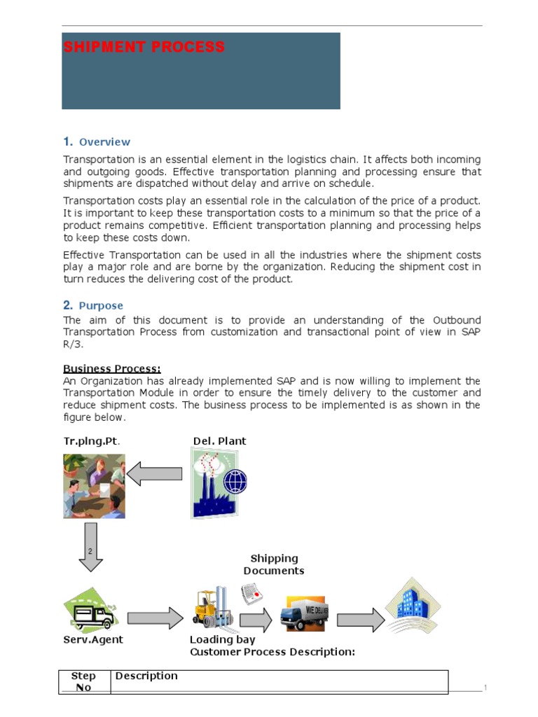 Shipment Process | PDF | Logistics | Freight Transport