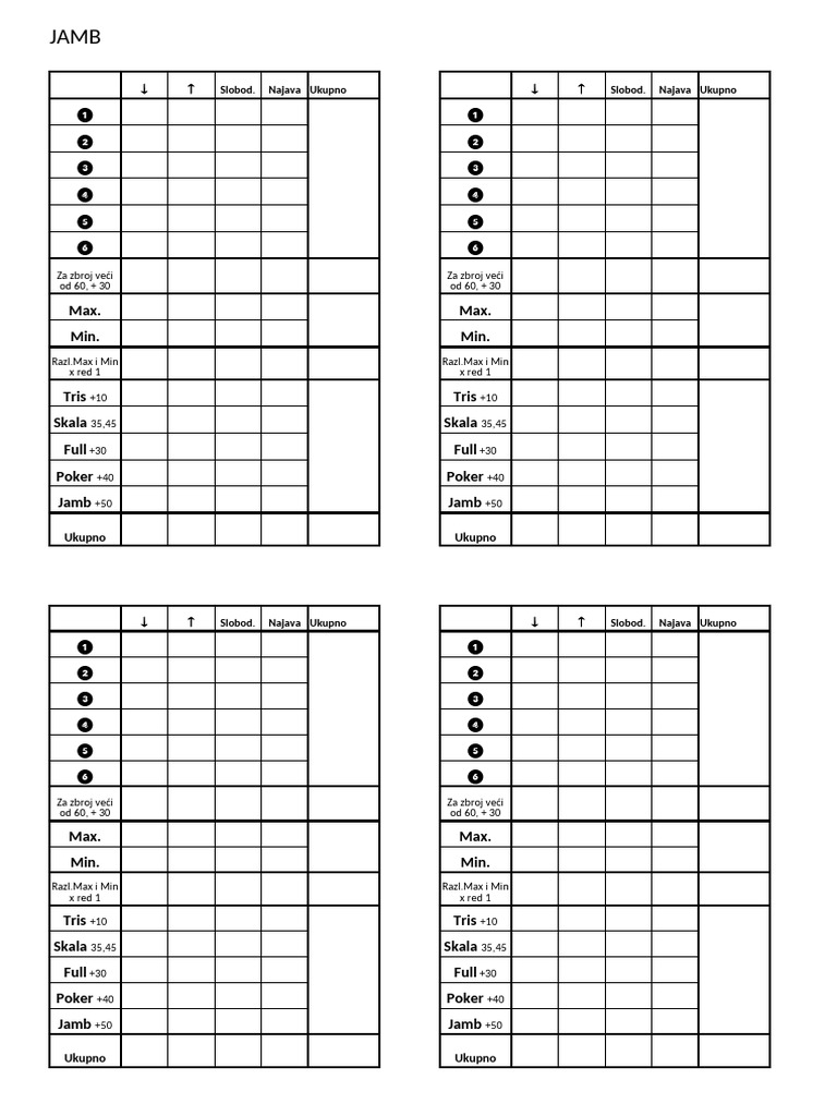 Jamb Tablice 2 | PDF