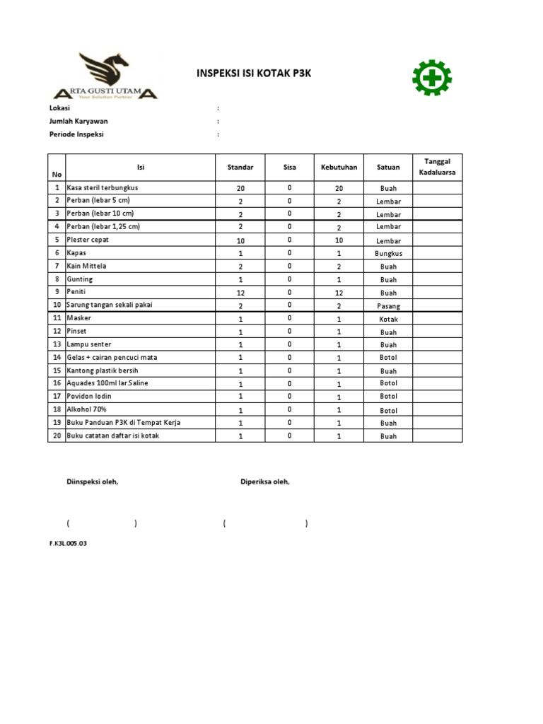 Daftar Isi Kotak P3K | PDF