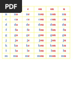 Tableau des syllabes à imprimer | PDF