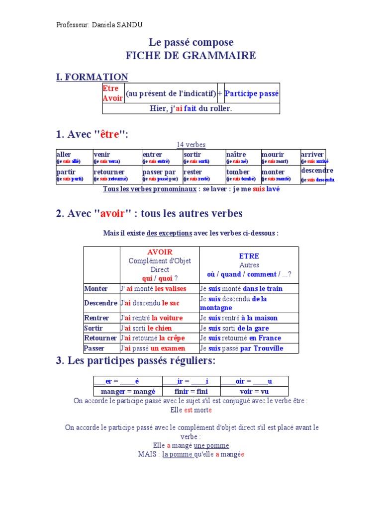 Passe Compose Fiche | PDF | Verbe | Grammaire