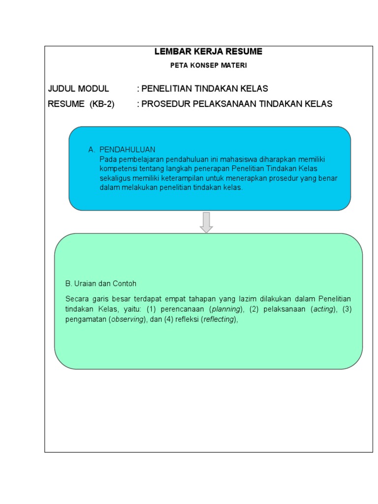 Lembar Kerja Resume Kb-2 Tindakan Kelas | PDF | Karier & Perkembangan | Seni