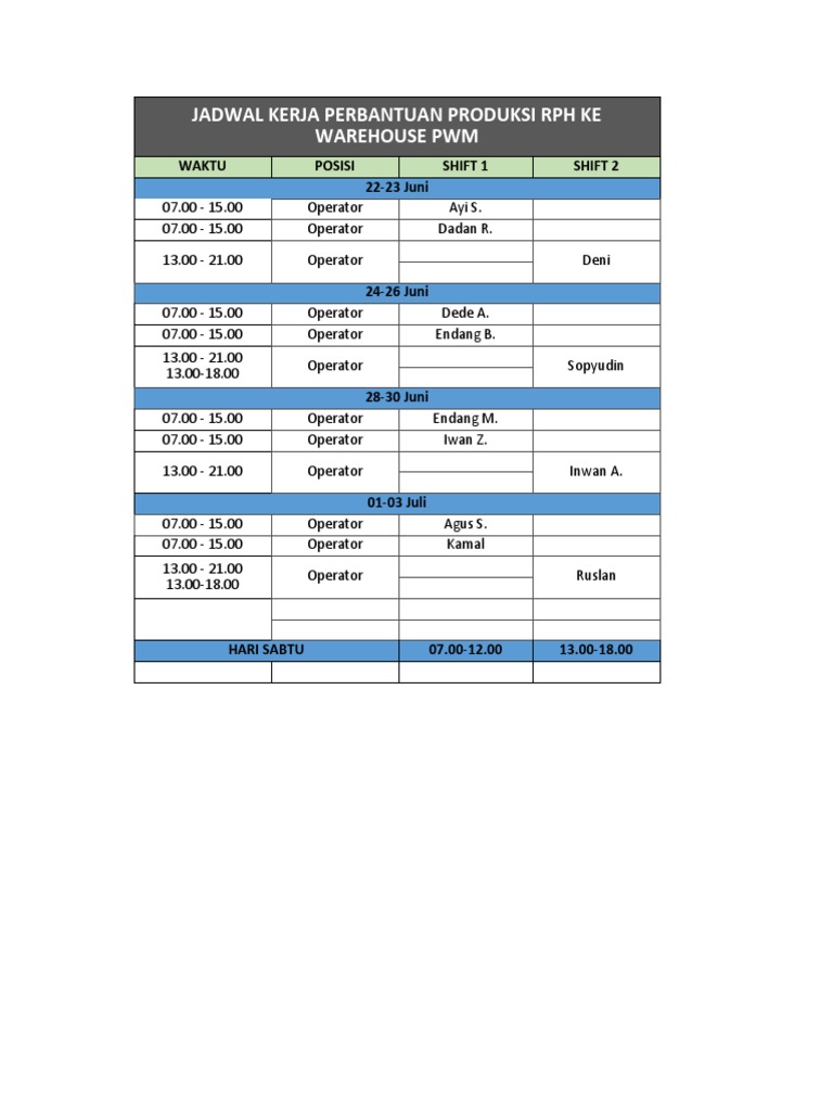 Jadwal Kerja.... | PDF