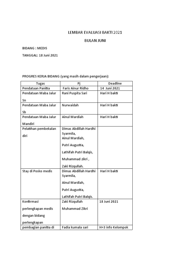 Evaluasi Progres Medis Juni 2021 | PDF