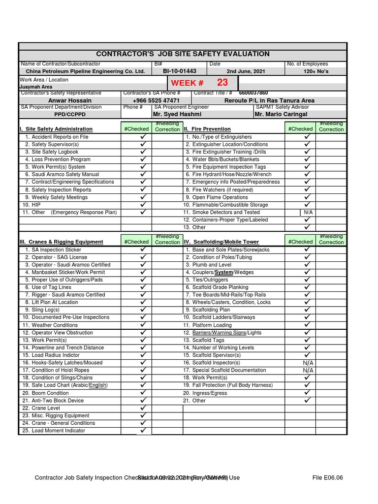 Contractor Job Safety Inspection Checklist For 06.02.2021 (For ANWAR ...