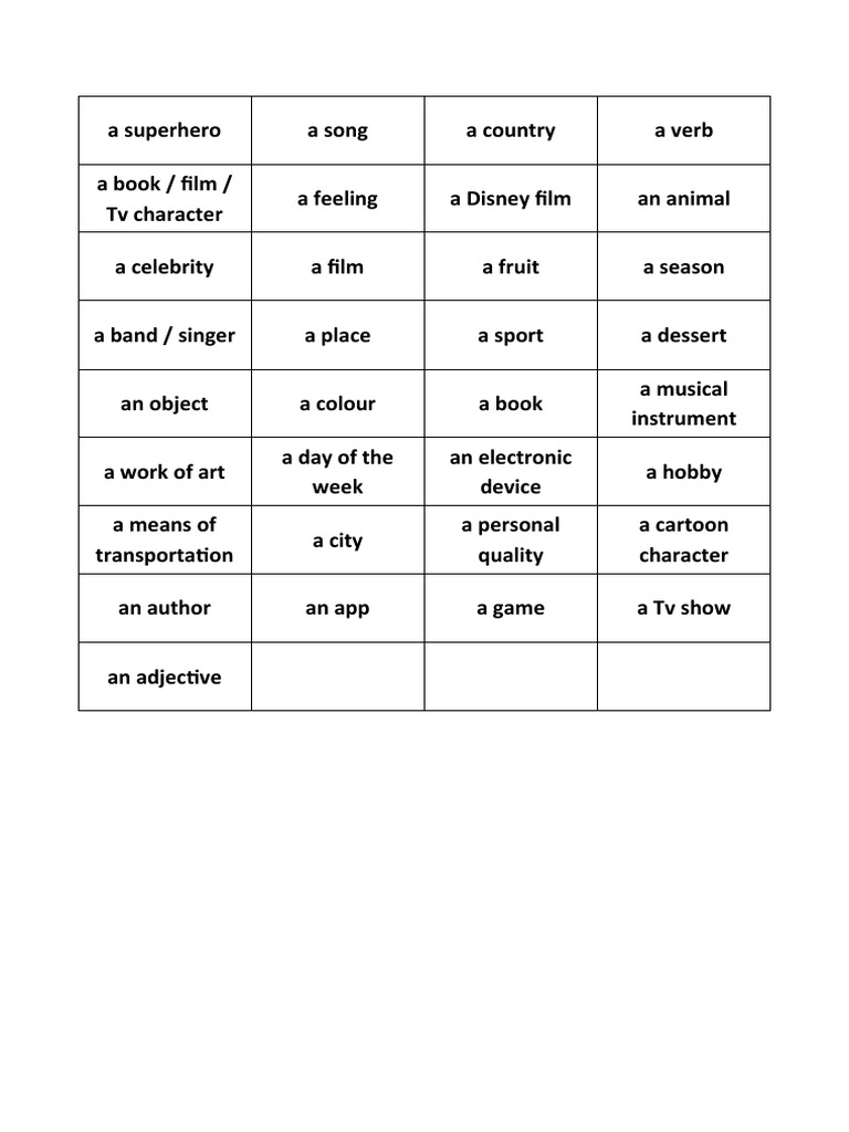 Chinese Portrait Game Worksheet | PDF