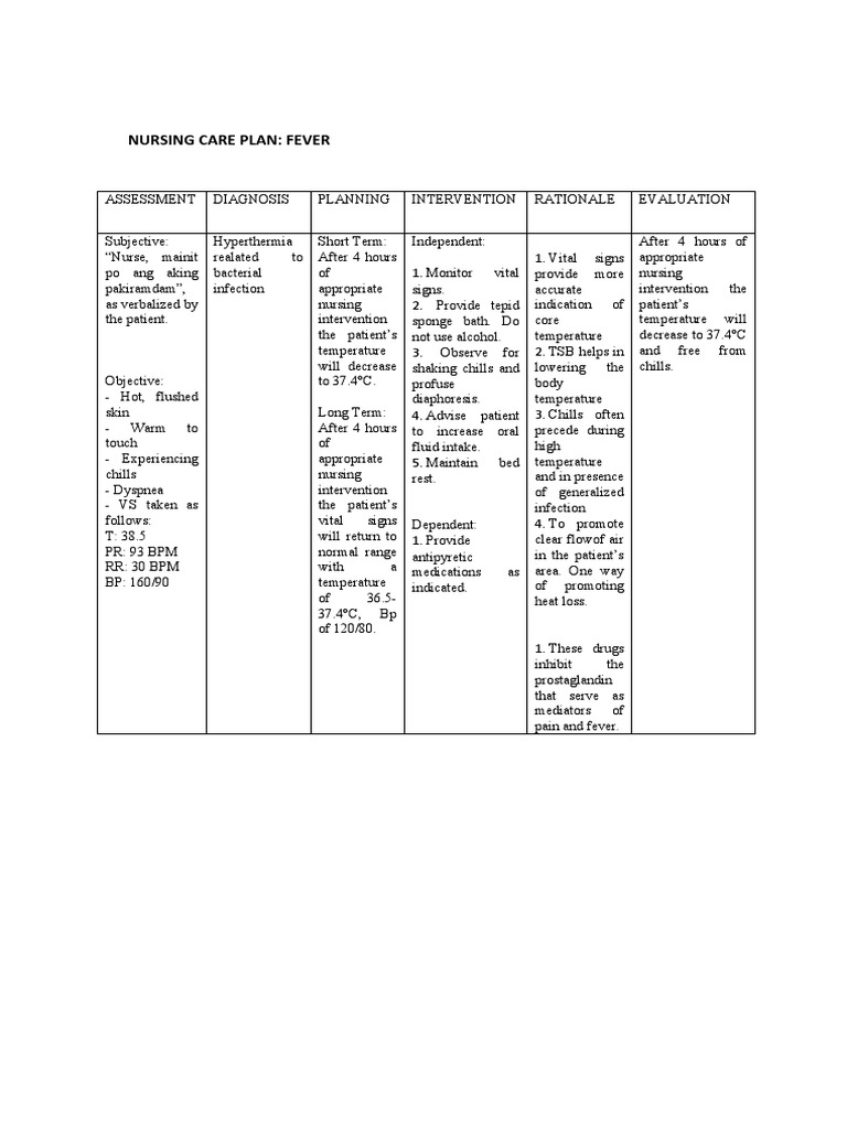 Nursing Care Plan: Fever | PDF | Fever | Diseases And Disorders